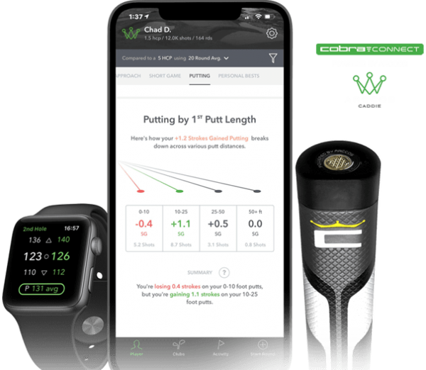 Cobra King 3D Printed Agera Putter - Express Golf